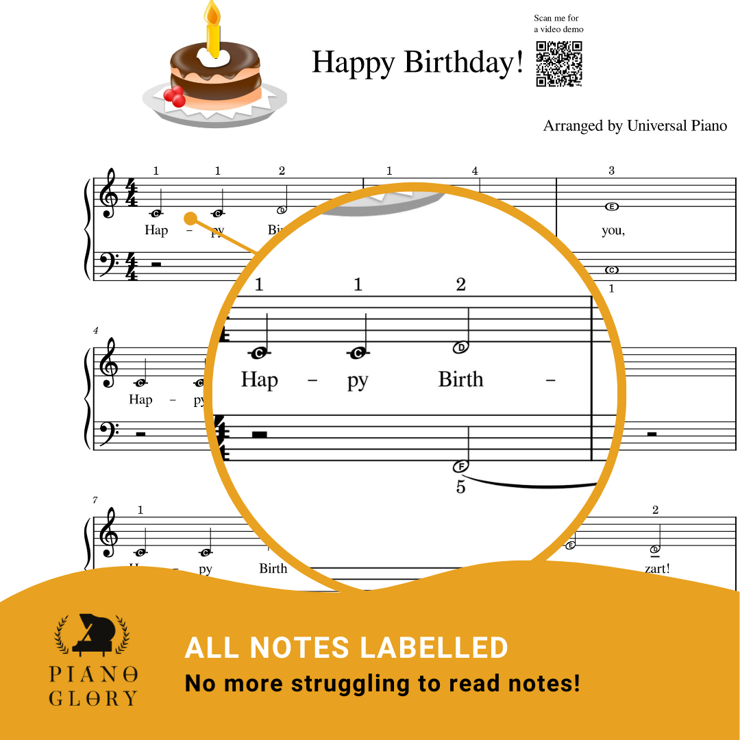 Happy Birthday Piano sheet music, notes labelled, instant download ...