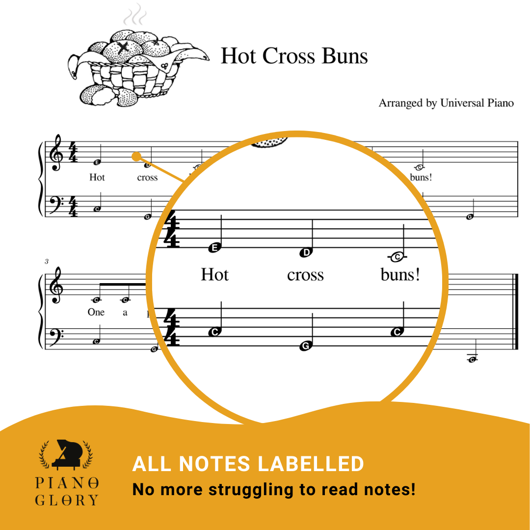 Hot Cross Buns Piano Sheet music, notes labelled, instant pdf download ...
